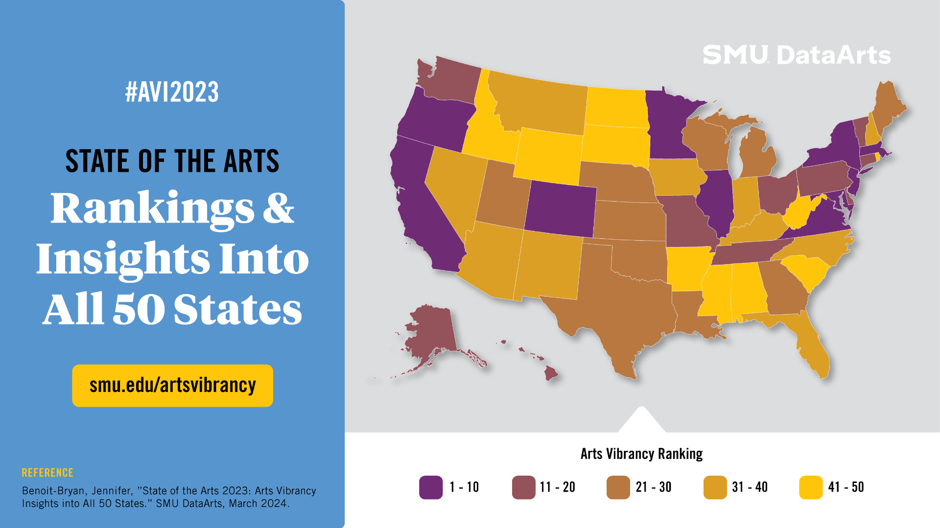 Ranking the Most Arts-Vibrant States of 2023 - DataArts